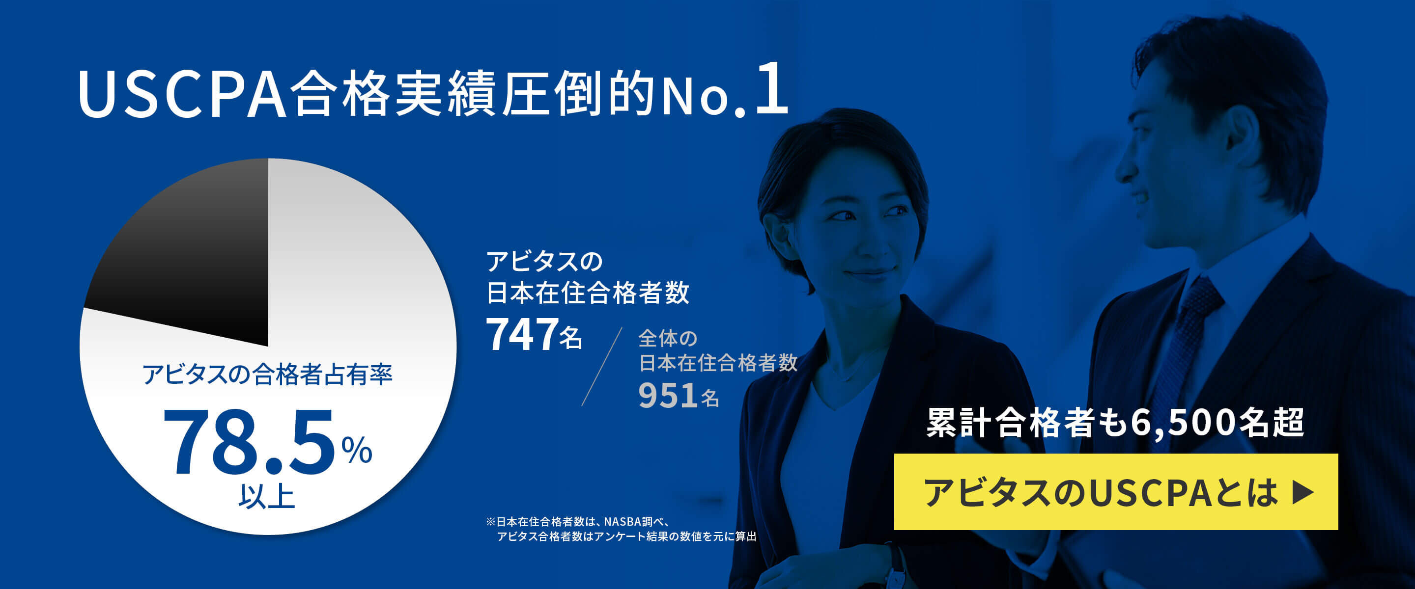 国際資格の専門校アビタス/Abitus